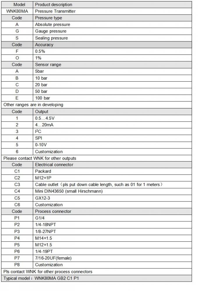 4-20mA Digital I2C Arduino Underwater Pressure Sensor